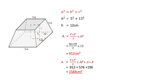 Pyramid and Frustum