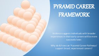 Pyramid Career Framework - Enrich employee career progression through ...