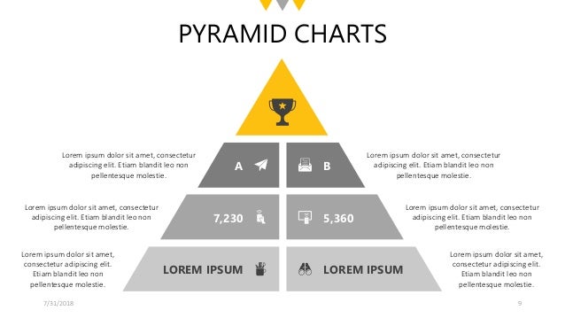 Pyramid Chart PowerPoint Template | Free Download
