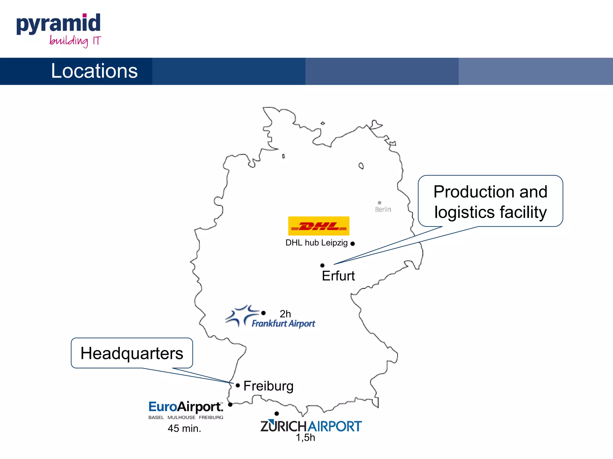 Pyramid Computer GmbH | PPT