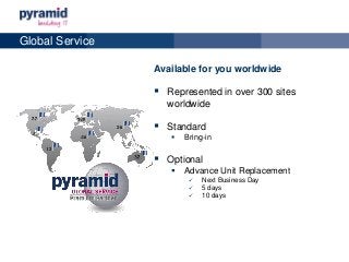 Pyramid Computer GmbH | PPT