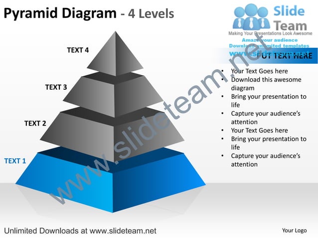 Pyramid diagram 4 levels ppt slides diagrams templates | PDF ...
