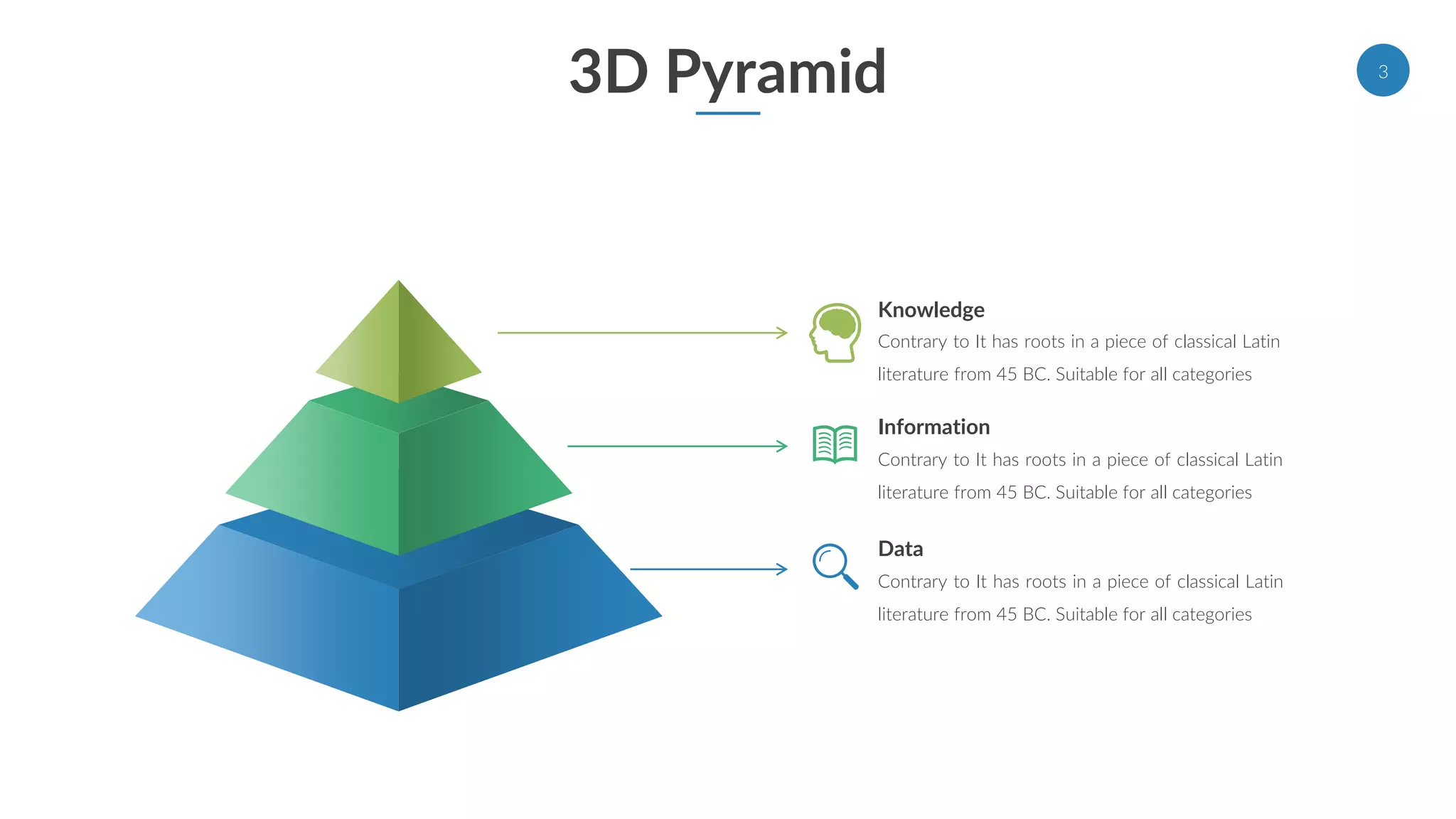 Pyramid diagram powerpoint | PDF