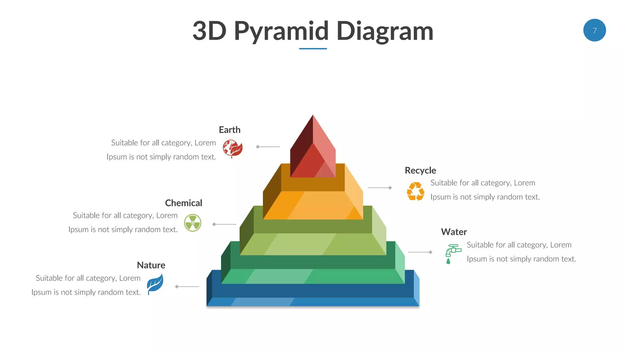 Pyramid diagram powerpoint | PDF