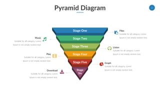 Pyramid diagram powerpoint | PDF
