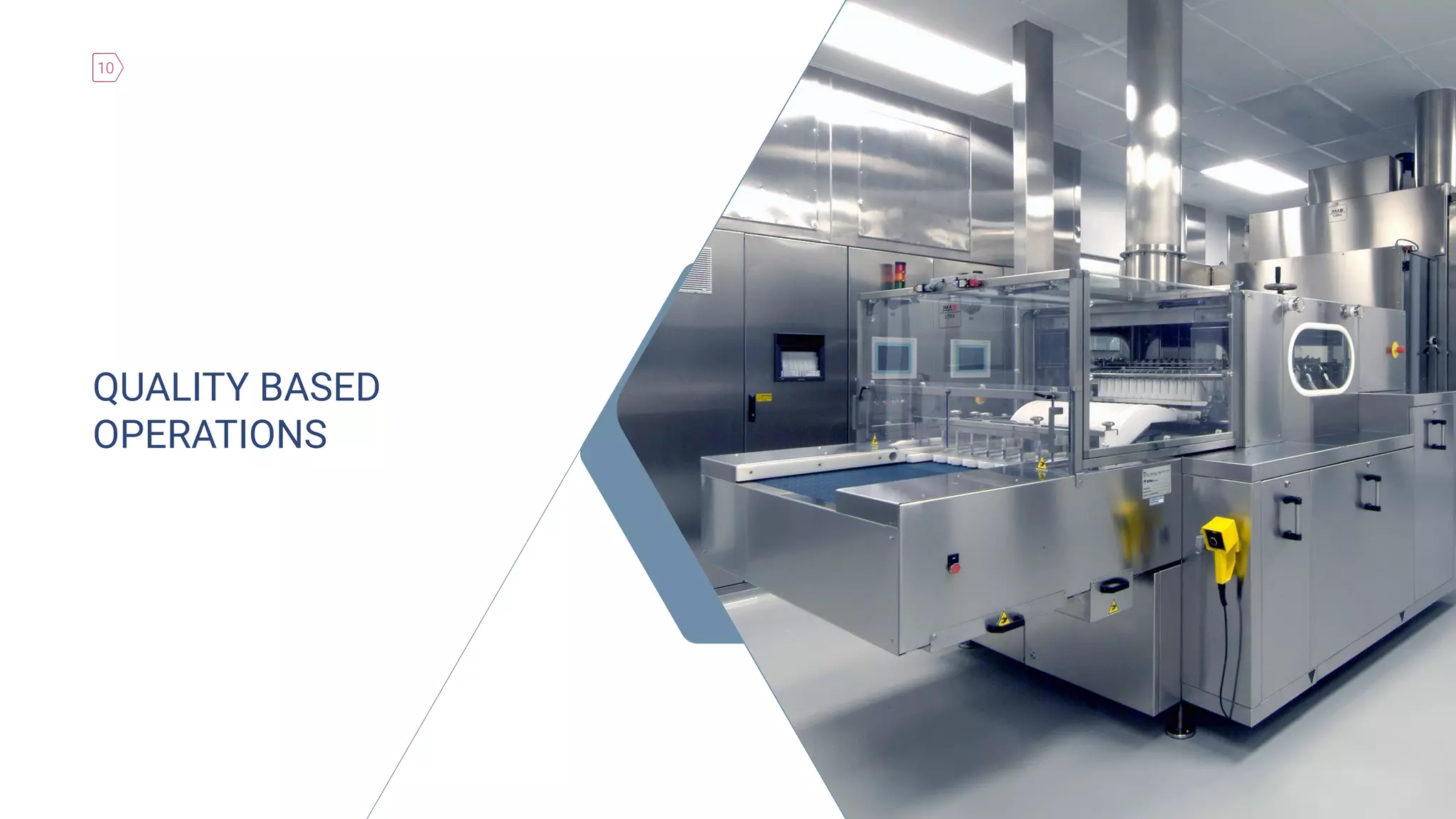 Pyramid Laboratories Overview | PPT