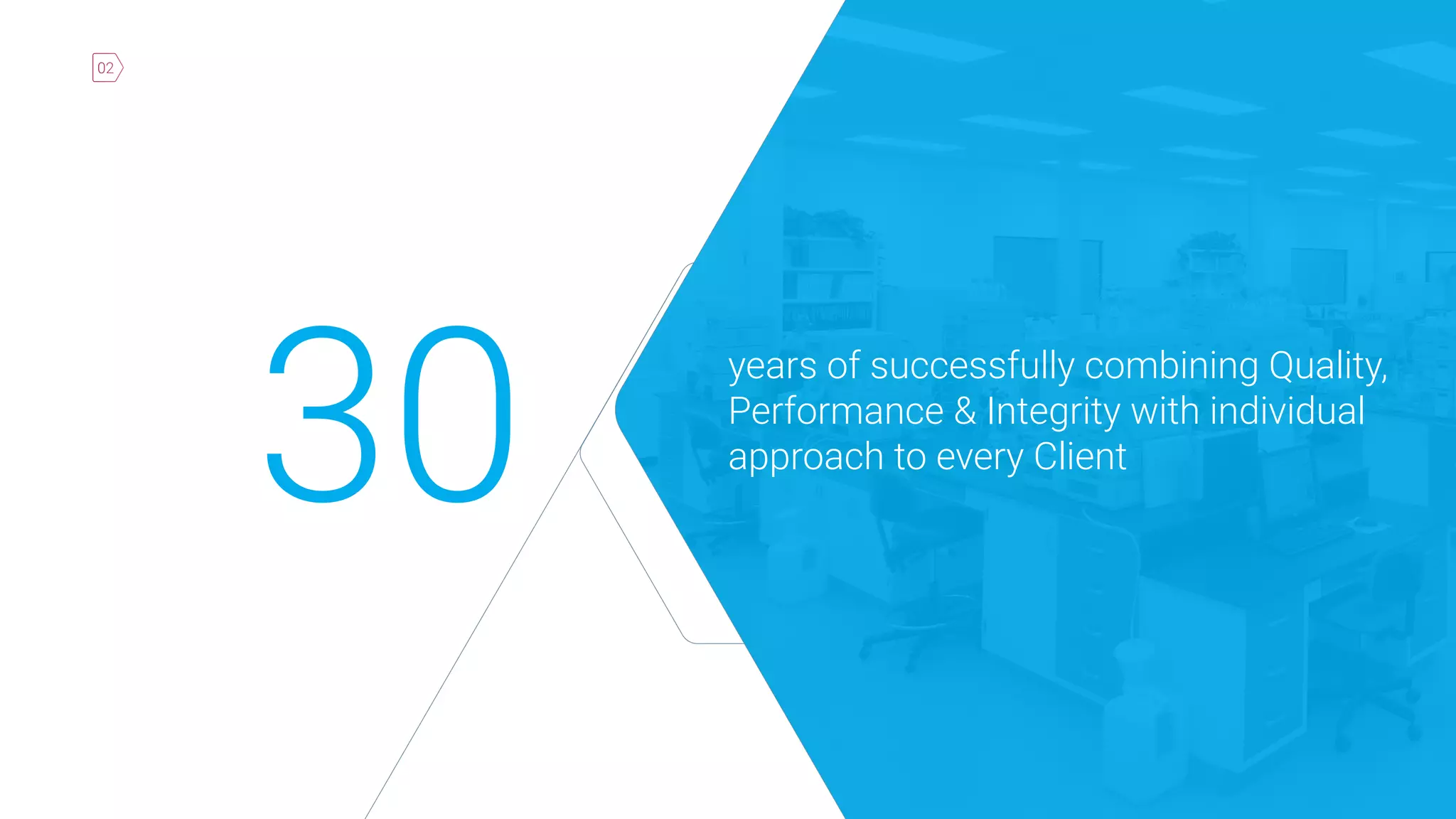 Pyramid Laboratories Overview | PPT