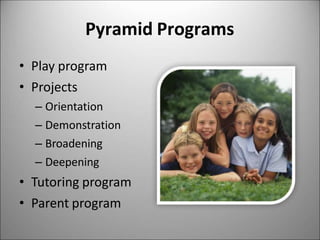 pyramidmethodpresentationppt-090331223944-phpapp02.pptx