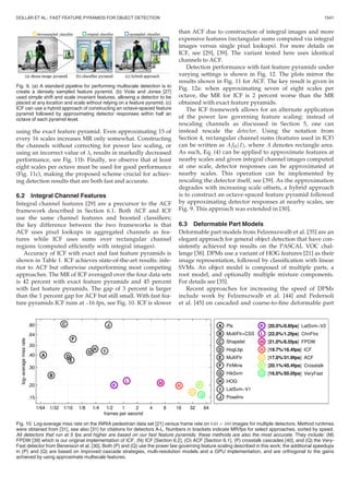 Fast Feature Pyramids for Object Detection | PDF
