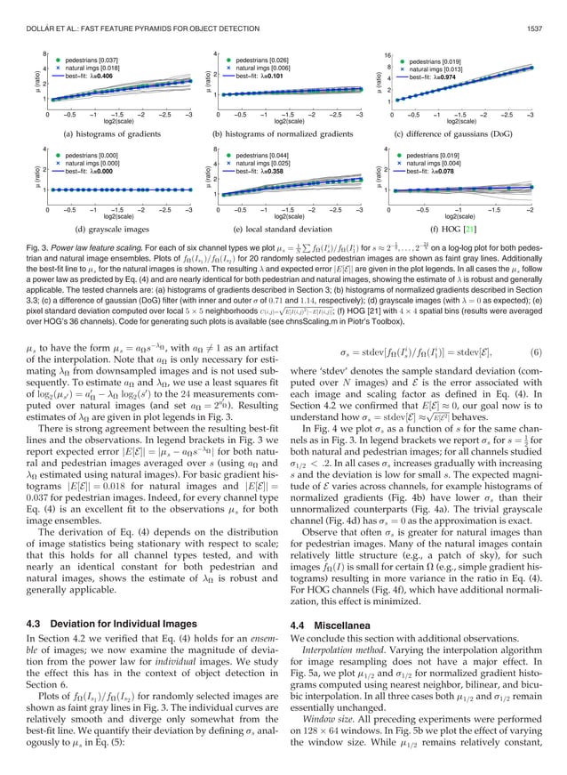 Fast Feature Pyramids for Object Detection | PDF