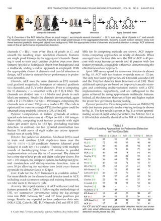 Fast Feature Pyramids for Object Detection | PDF