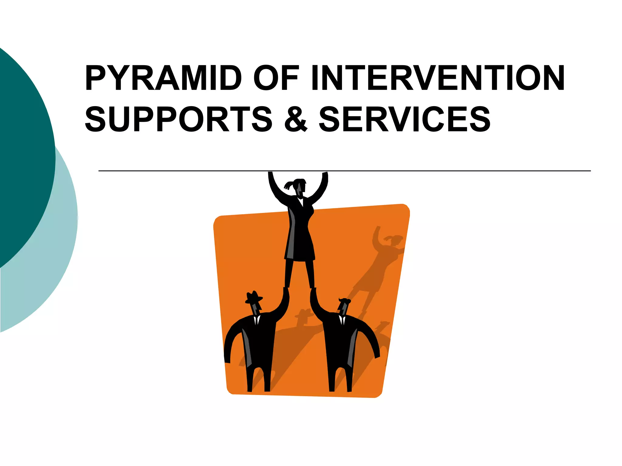 Pyramid Of Intervention | PPT