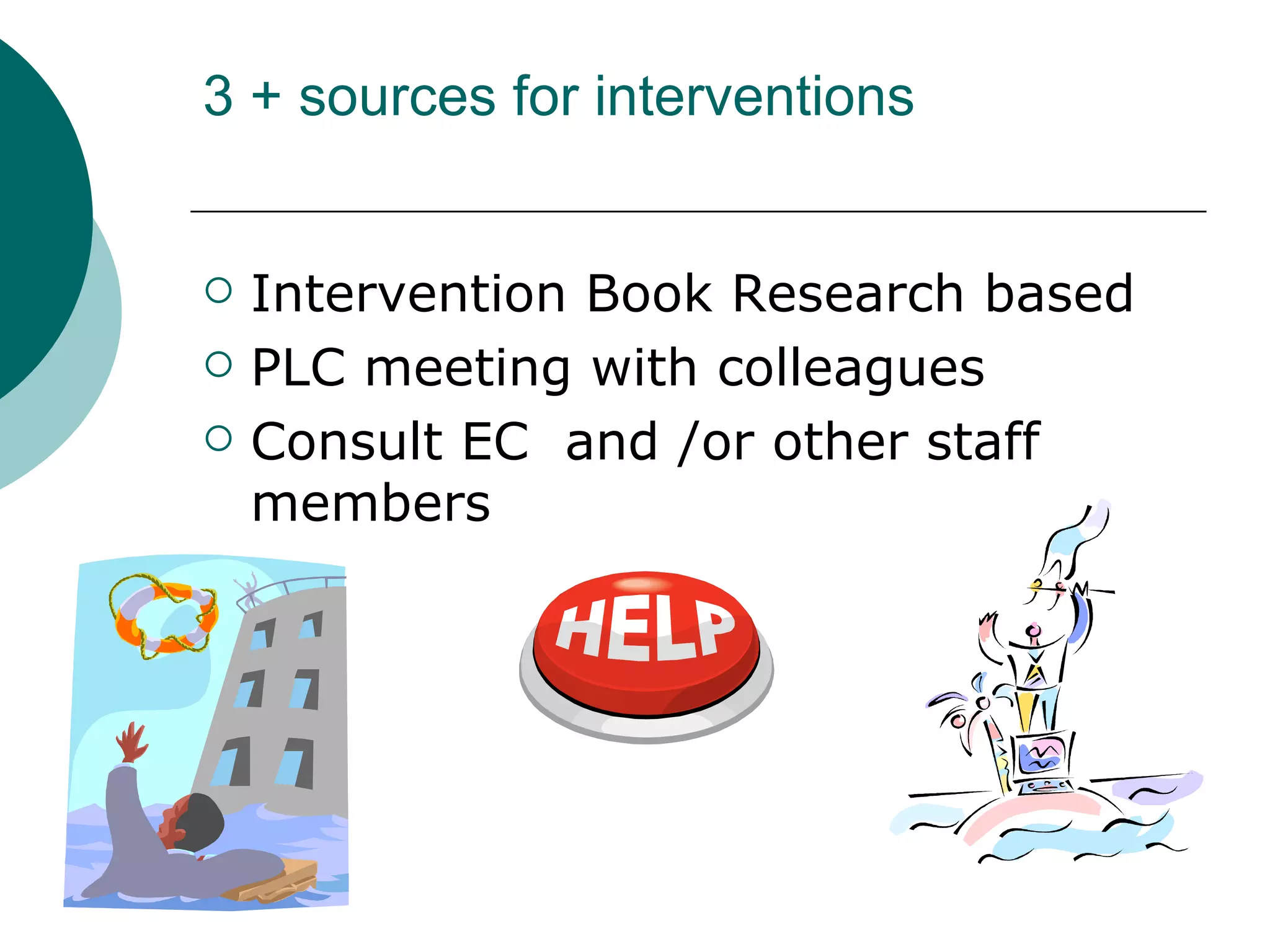 Pyramid Of Intervention | PPT