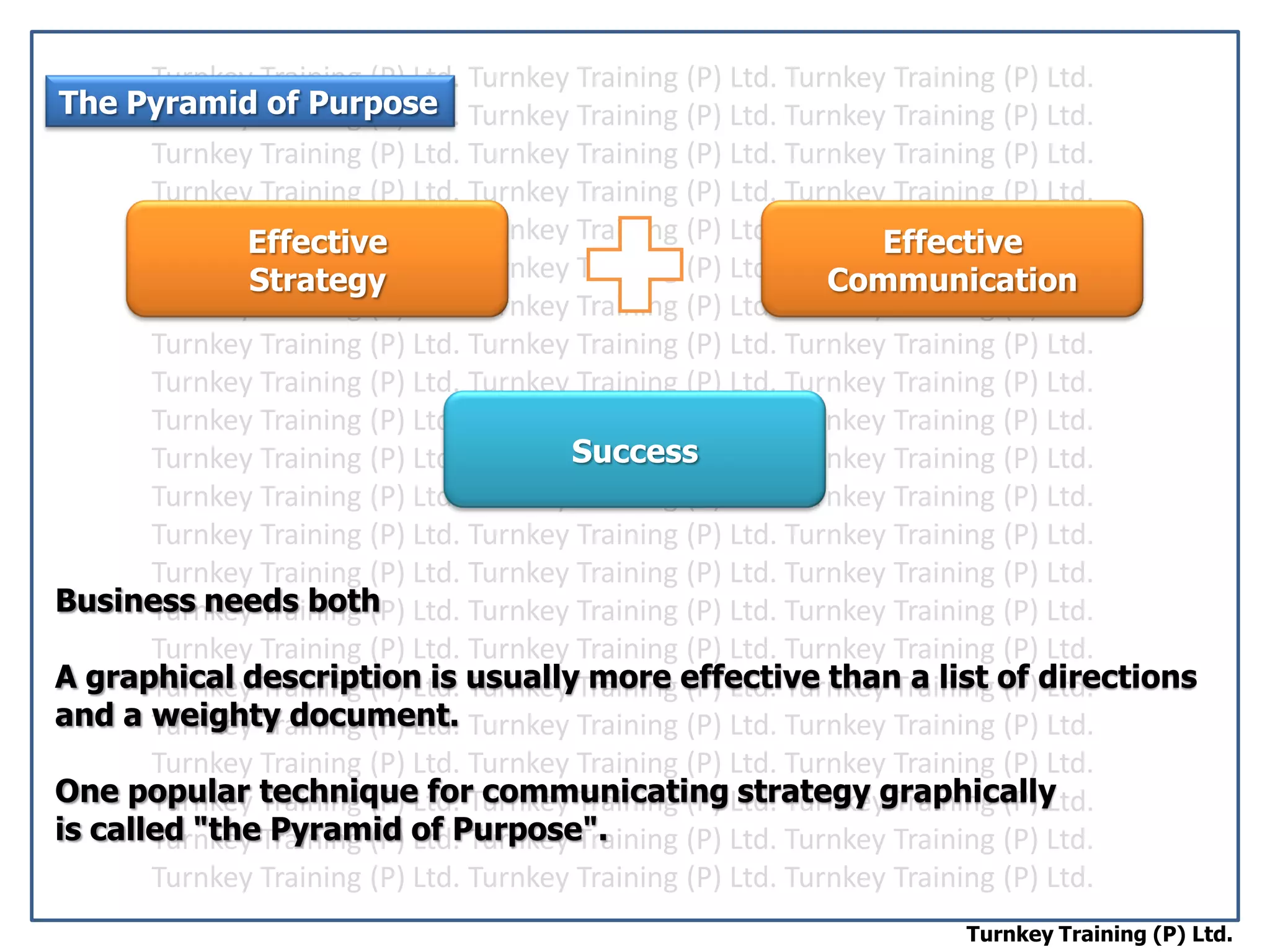 Pyramid of purpose ss | PDF