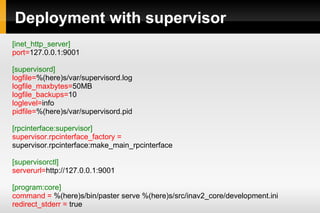 Pyramid patterns | ODP