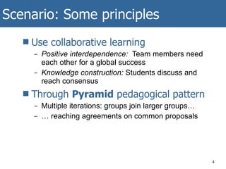 The pyramid pedagogical pattern and a sample associated educational ...