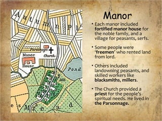 The feudal Pyramid of power presentation posters. | PPT