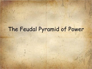 The feudal Pyramid of power presentation posters. | PPT