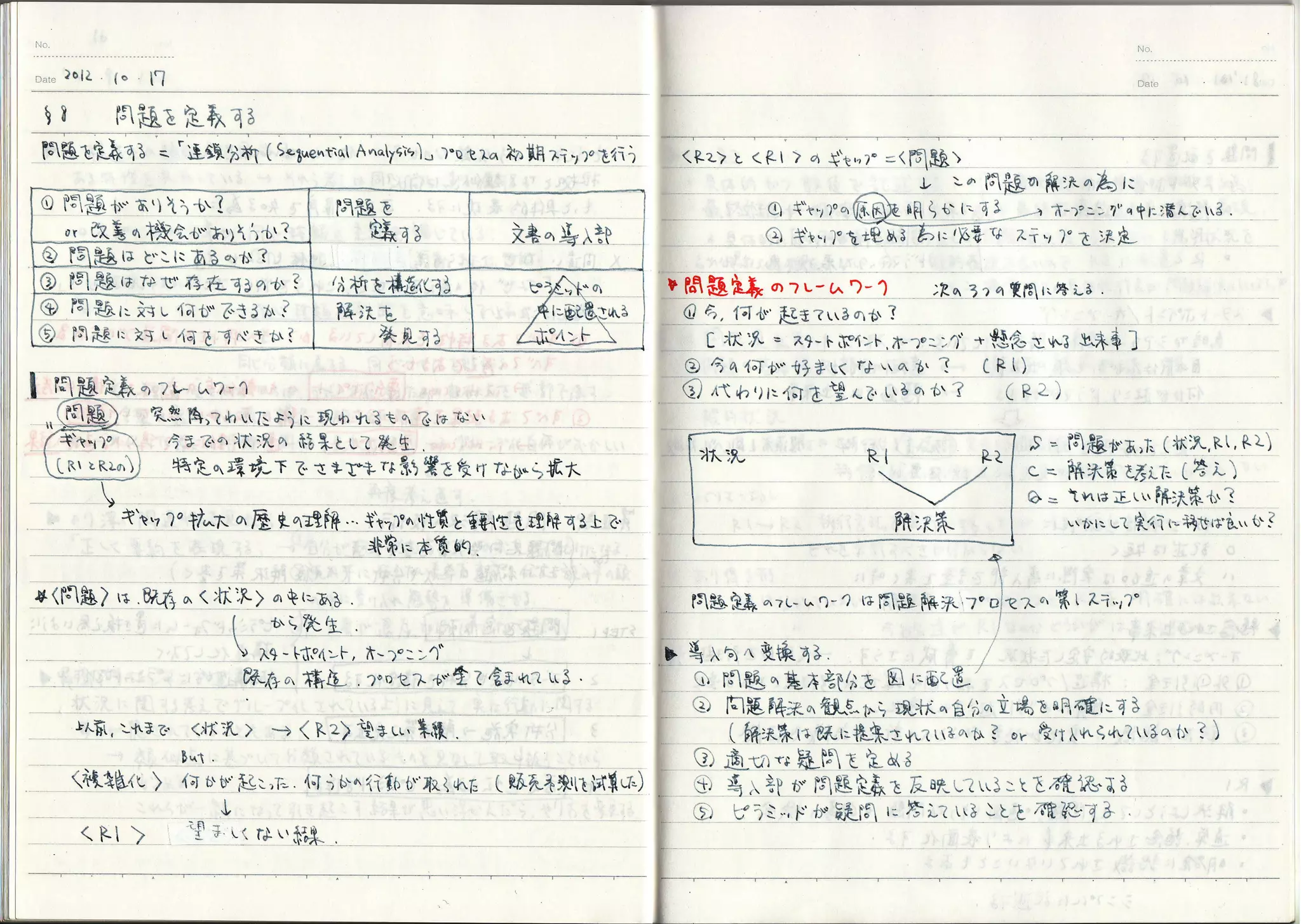 Pyramid principle mm | PDF