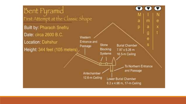 Pyramids | PPTX | Historic Site and Landmark Tours | Attractions
