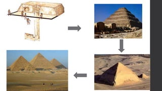 Pyramids | PPTX