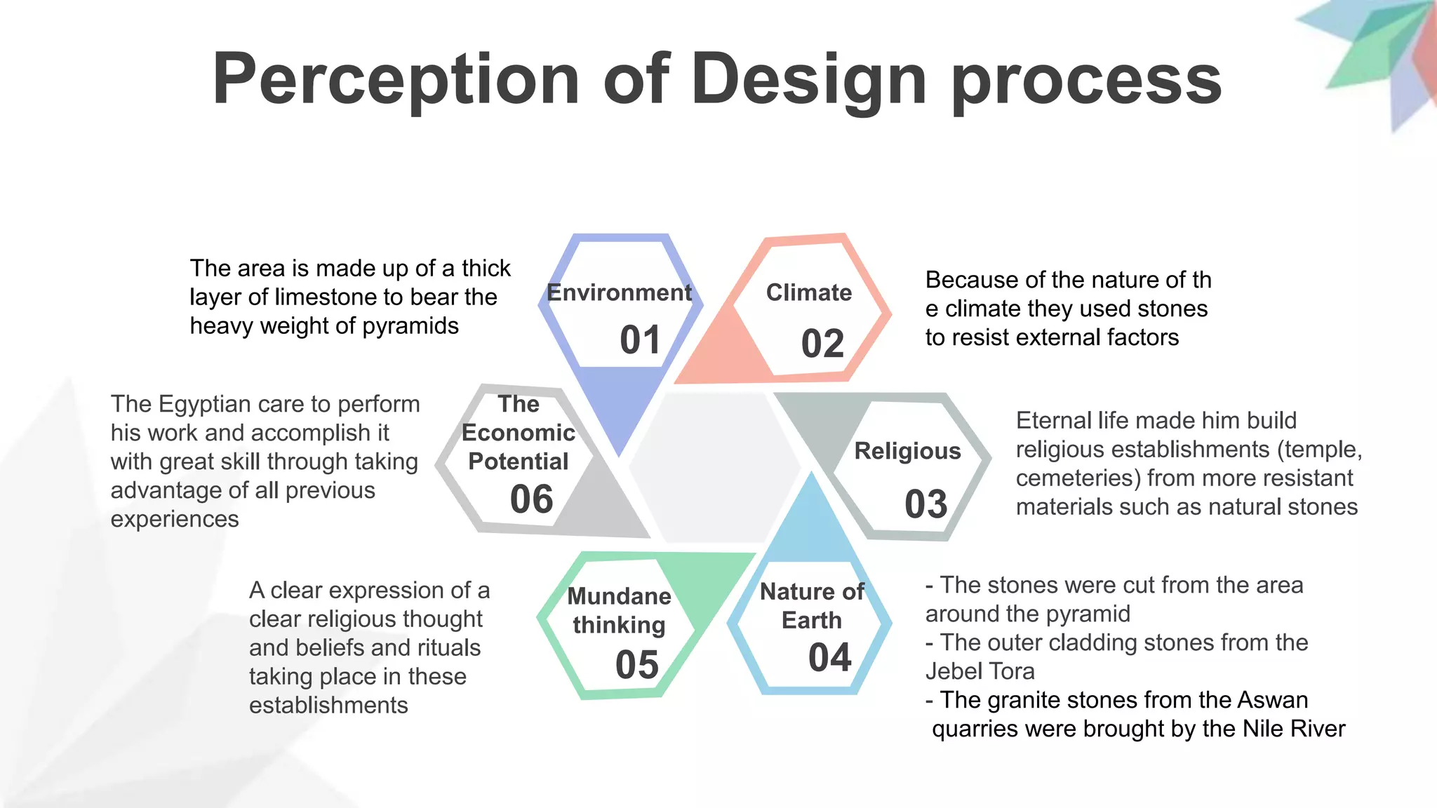 Pyramids Design Concept | PPTX