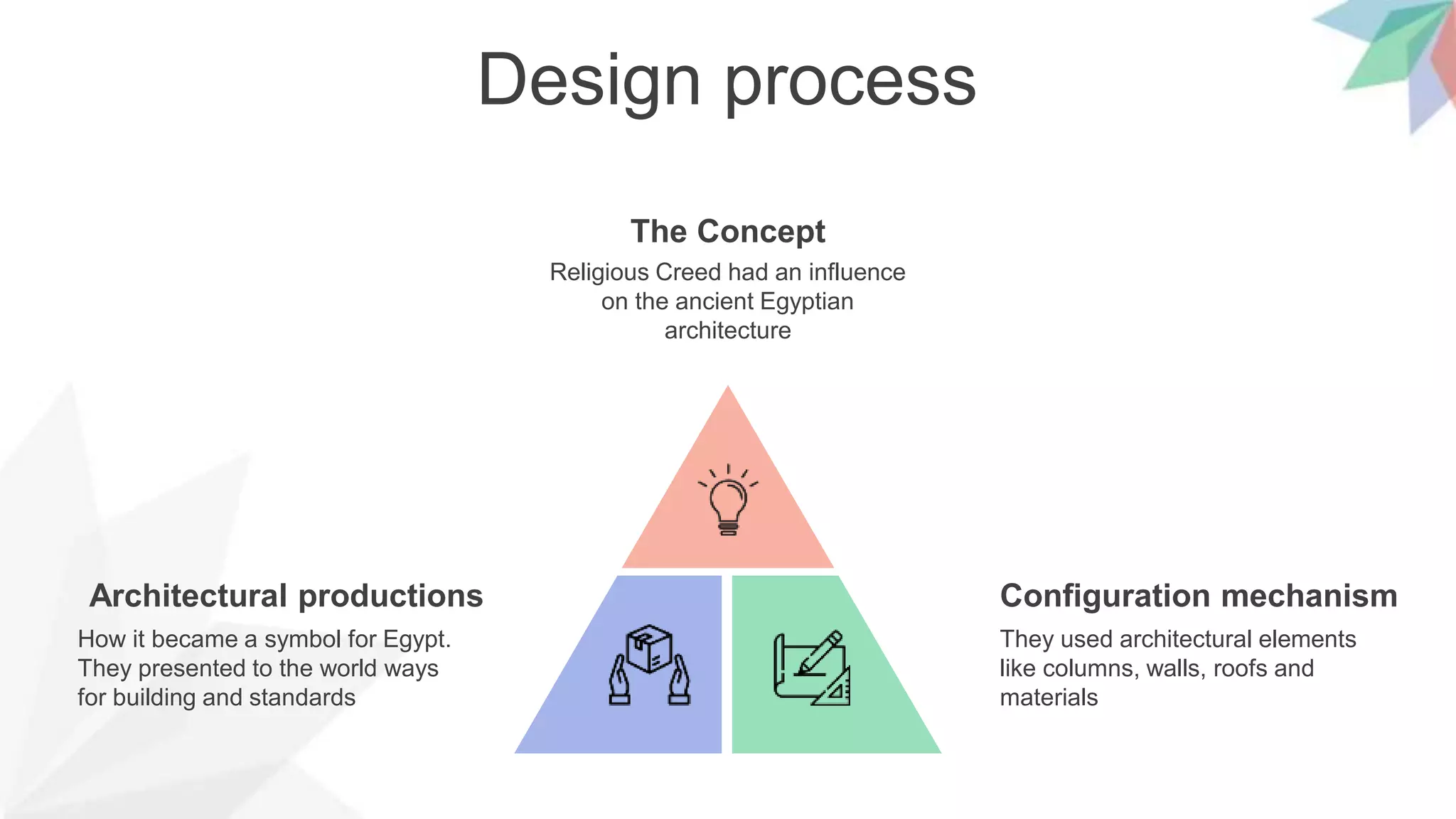 Pyramids Design Concept | PPTX
