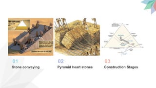 Pyramids Design Concept | PPTX