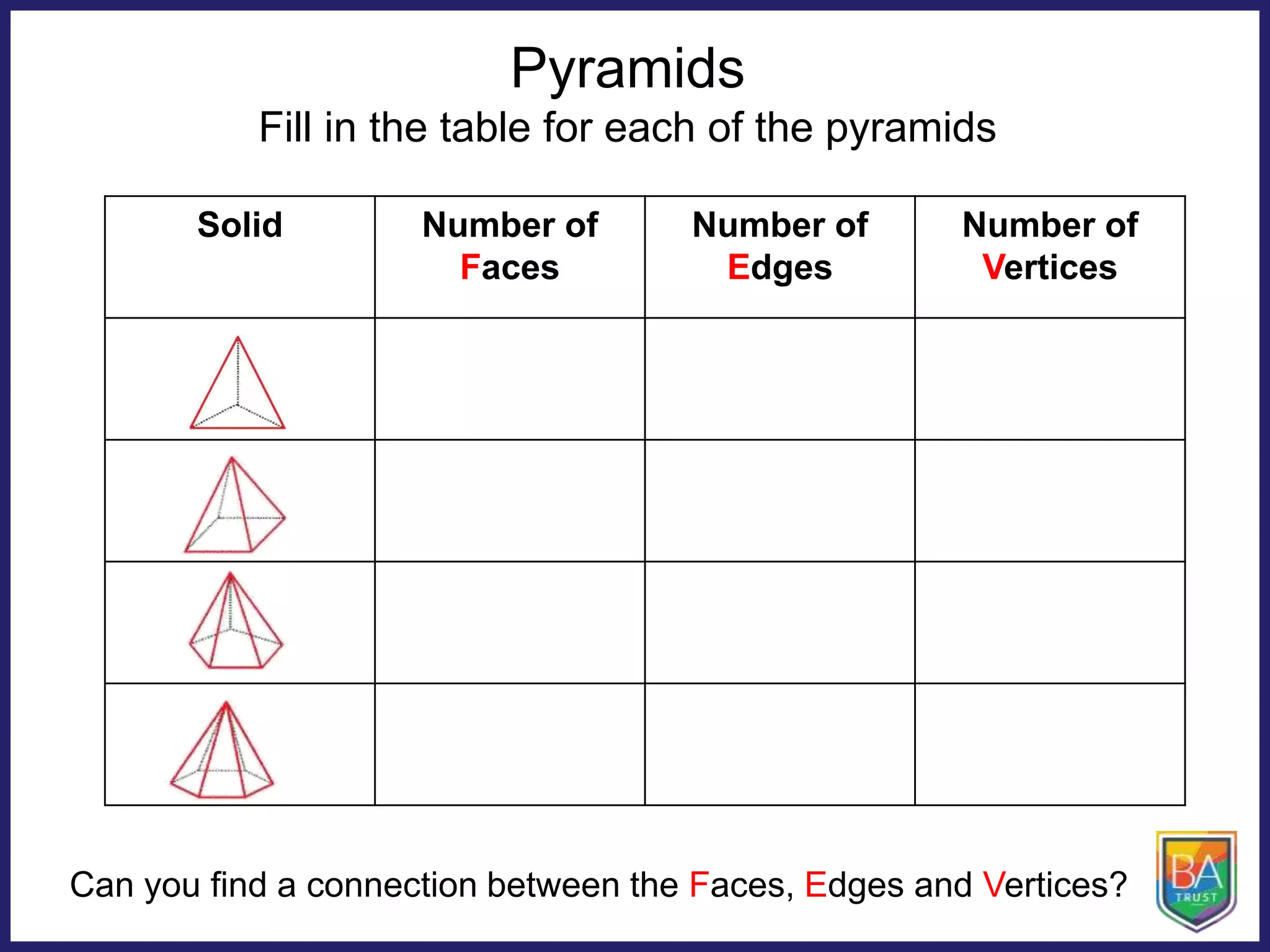 pyramids-and-prisms (1).pptx