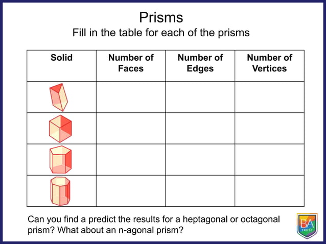 pyramids-and-prisms (1).pptx | Physics | Science