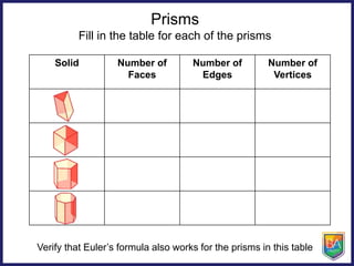pyramids-and-prisms (1).pptx