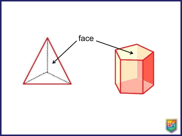 pyramids-and-prisms (1).pptx | Physics | Science