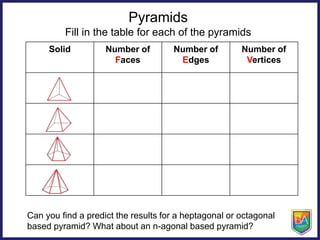 pyramids-and-prisms (1).pptx