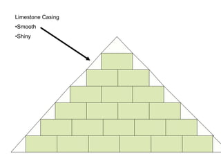 Pyramids Of Ancient Egypt | PPT