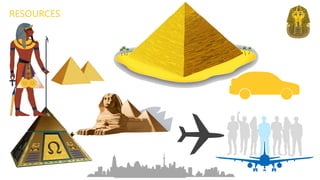 Pyramids-of-Egypt-Template.pptx