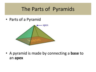 Pyramids (GROUP 2) | PPTX