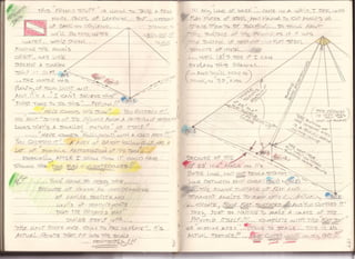 Pyramids29 rotated | PPT