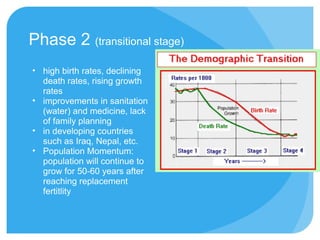 Pyramids and demographic transition | PPT