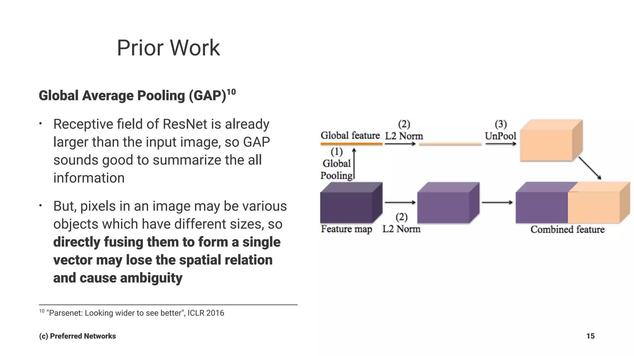 [unofficial] Pyramid Scene Parsing Network (CVPR 2017) | PPT