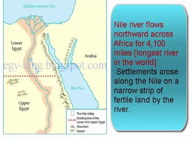 Pyramids on the nile | PPT
