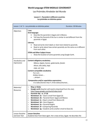 Las pirámides | PDF