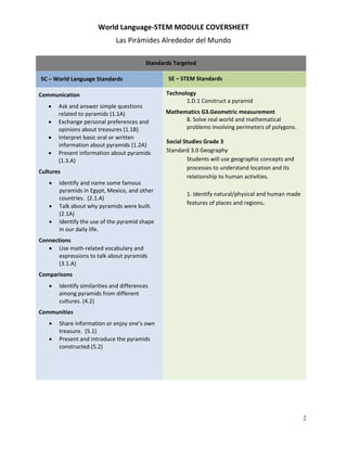 Las pirámides | PDF