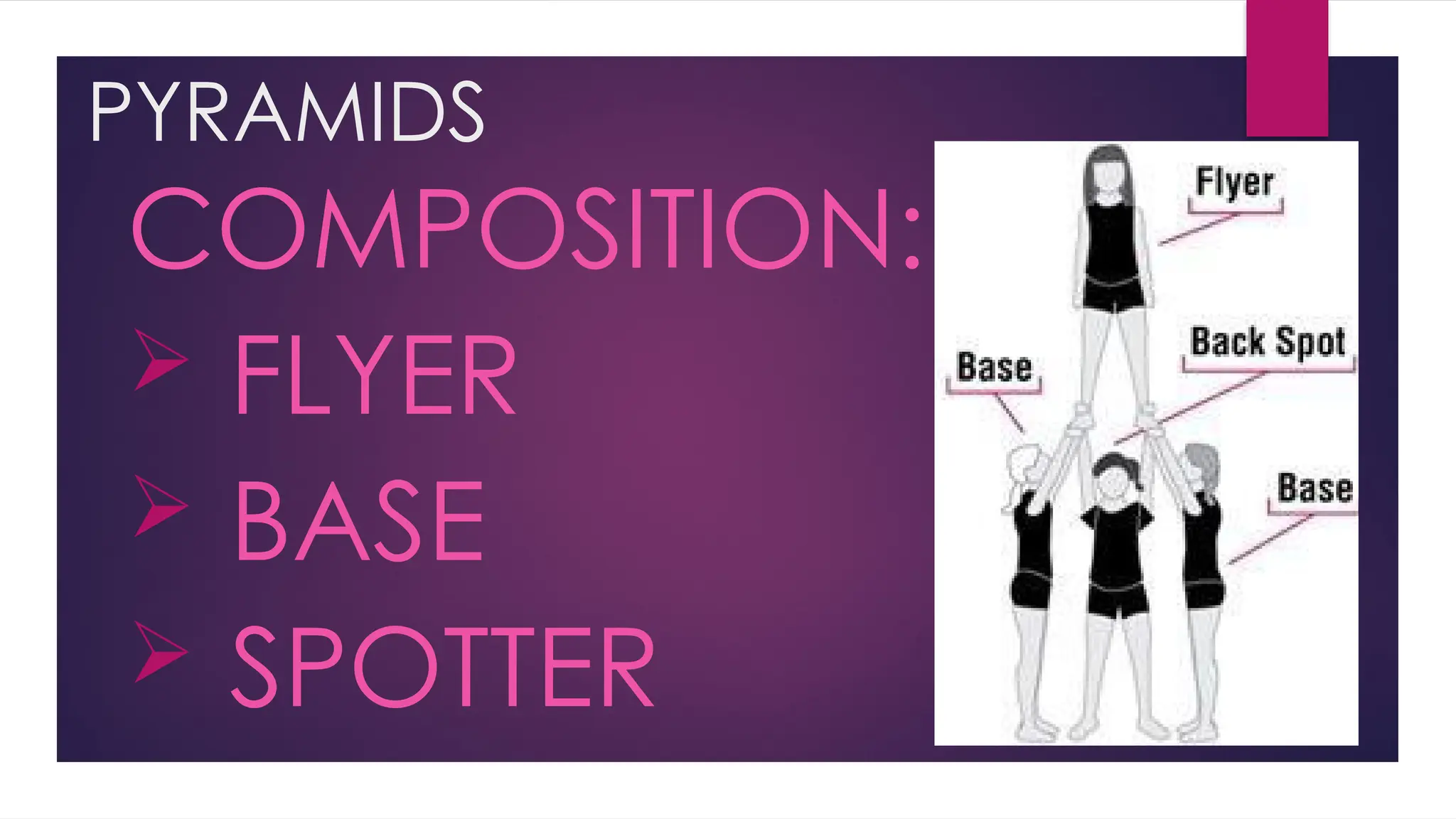 PE 10 QUARTER 4 TOPIC ABOUT PYRAMIDS PPT | PPTX