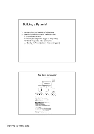 Pyramid writing | PDF