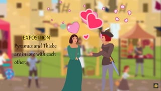 PYRAMUS AND THISBE | PPTX