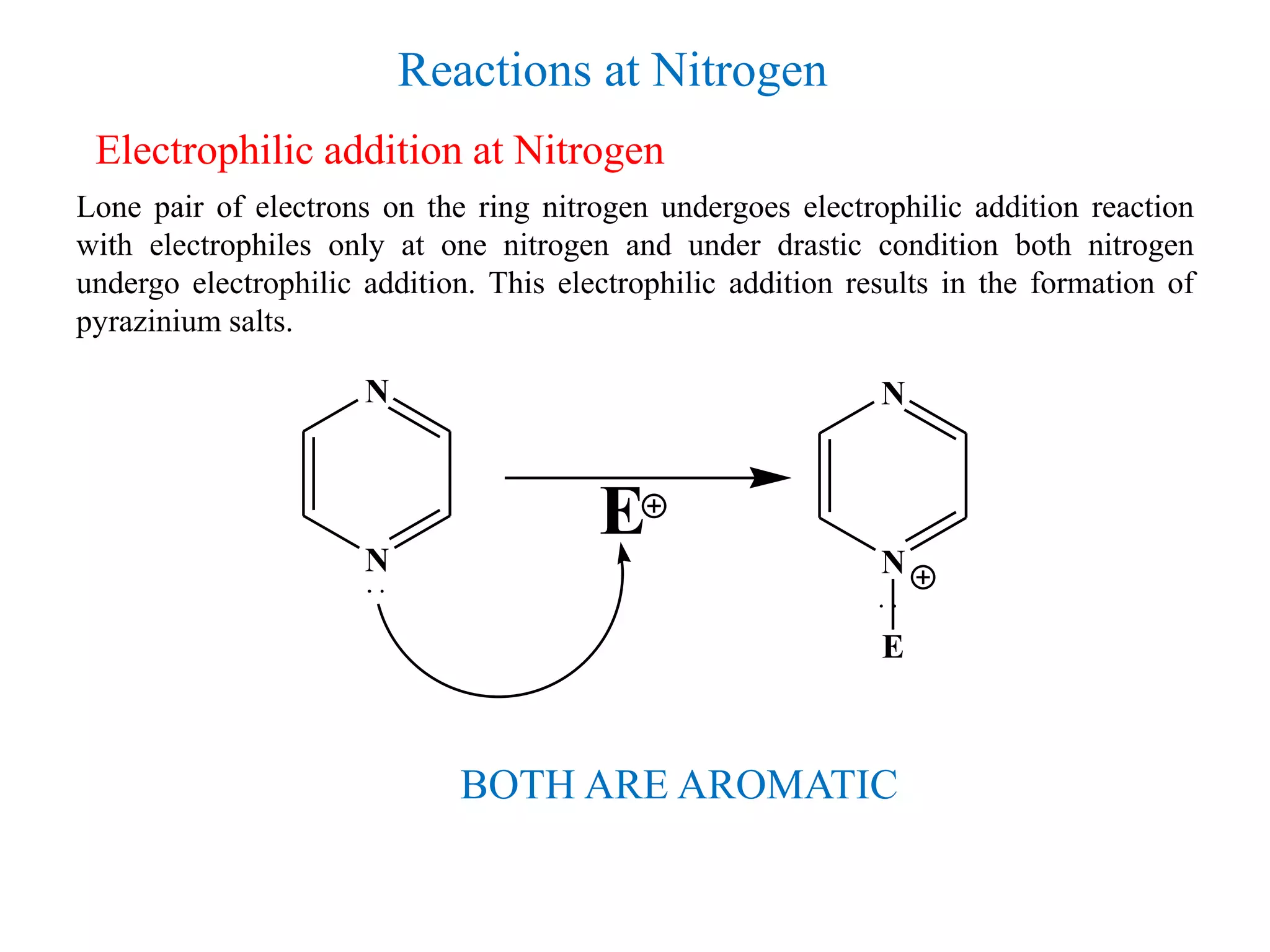 Synthesis and reactions of Pyrazine | PPTX