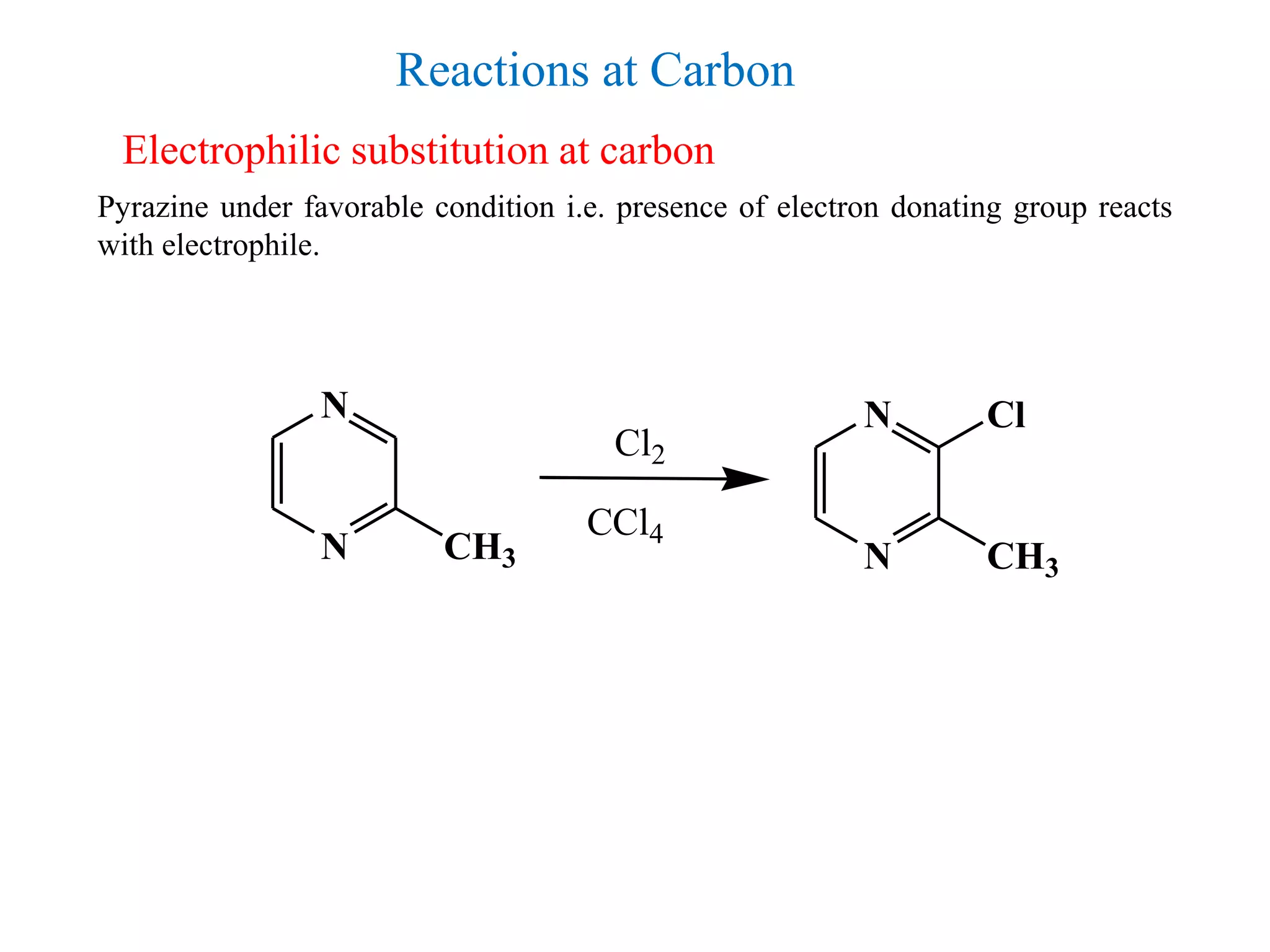 Synthesis and reactions of Pyrazine | PPTX