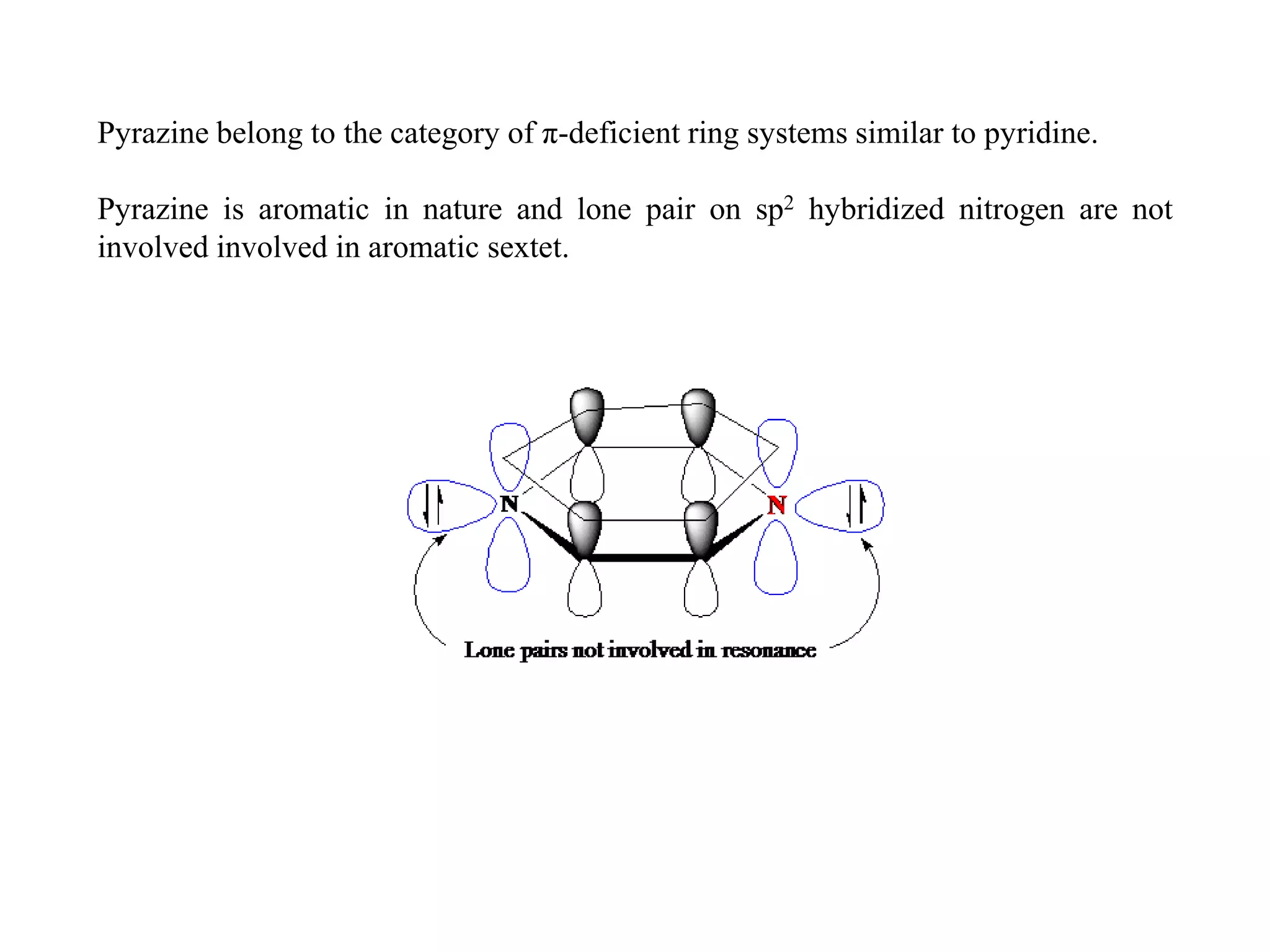 Synthesis And Reactions Of Pyrazine Pptx