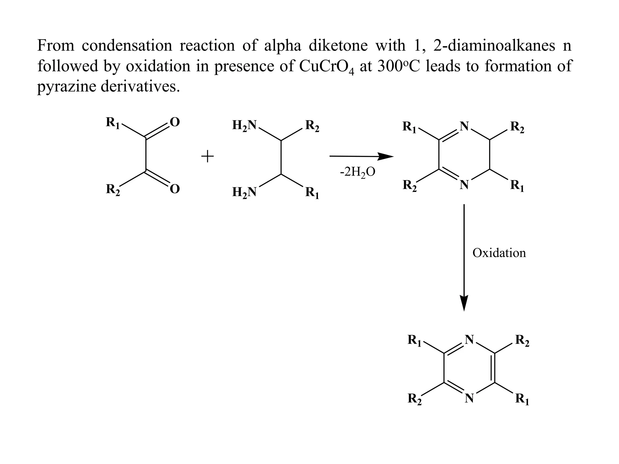 Synthesis and reactions of Pyrazine | PPTX