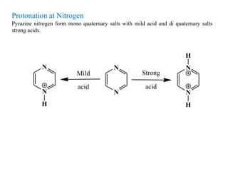 Synthesis and reactions of Pyrazine | PPTX
